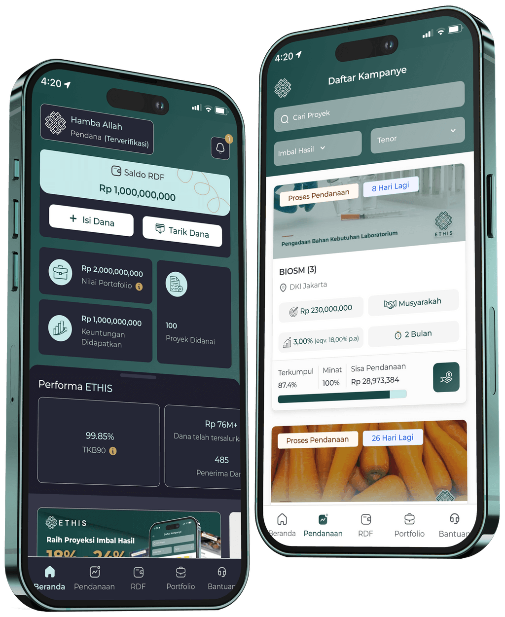 ETHIS - Platform Permodalan Syariah